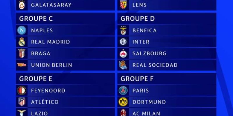 Ligue des champions en Europe : Voici le tableau du tirage au sort des ...